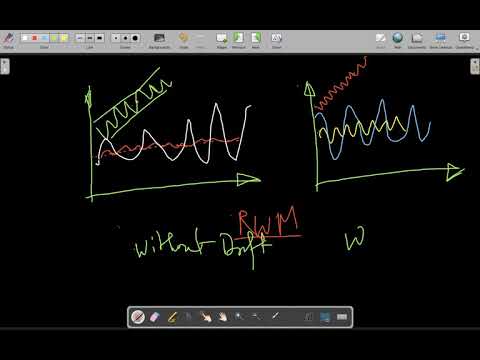 Stationarity and Random Walk