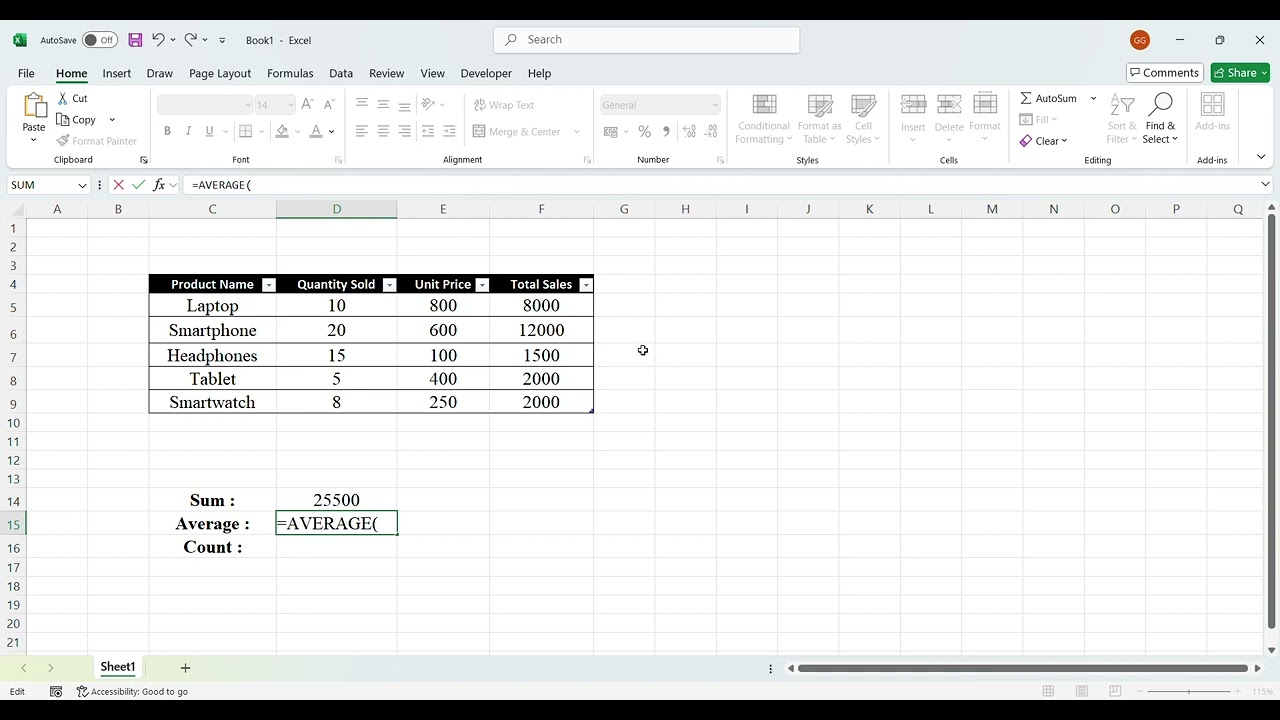 task 1 solution technohacks internship data analytics