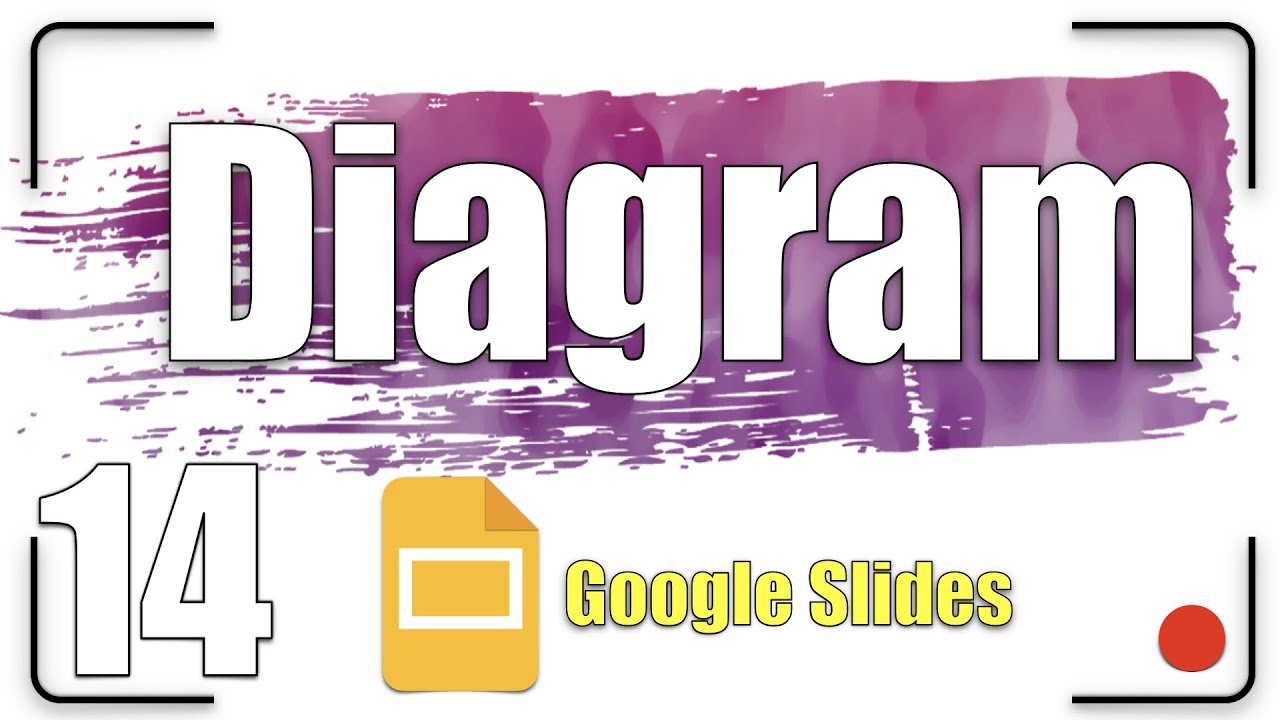 Diagrams | Google Slides Tutorial 14