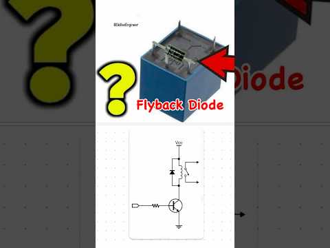 Flyback or Freewheeling Diode #electronics #technology #concept