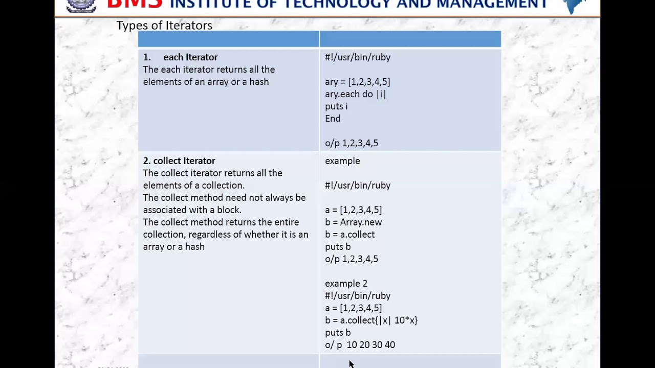 codeblocks and iterators in Ruby