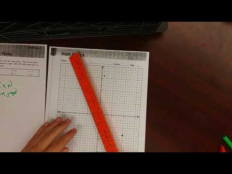 Coordinate Graphing Directions