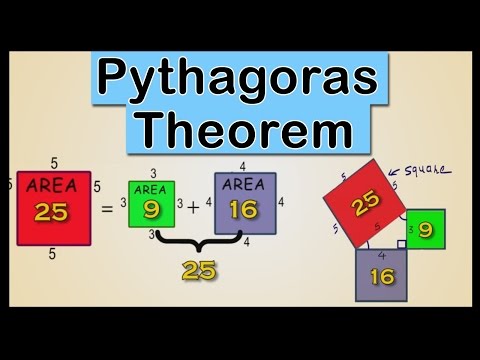 What is Pythagoras Theorem? | Explanation of Pythagoras Theorem | Geometry | Math | Letstute