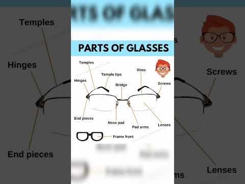 parts of glasses #english #reels #englishgrammar #ytshortsenglish #englishreels #shorts #like #parts