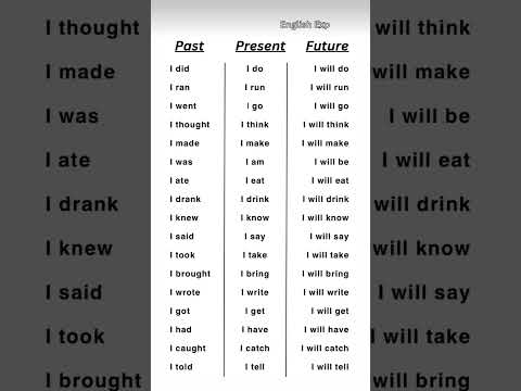 #Timeline #PastPresentFuture #ThenAndNow #FromPastToFuture #TimelessWisdom