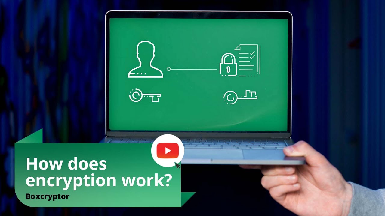 RSA and AES-256 Keys explained | Boxcryptor Encryption