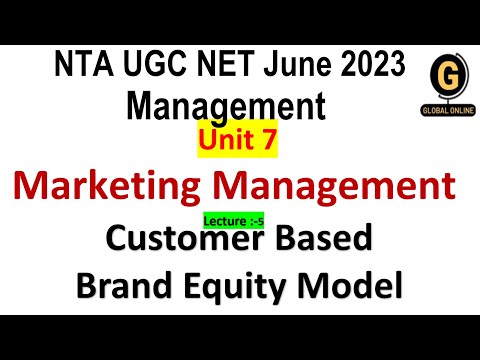 Customer Based Brand equity Model | NTA UGC NET June 2023 | Management | Unit 7|
