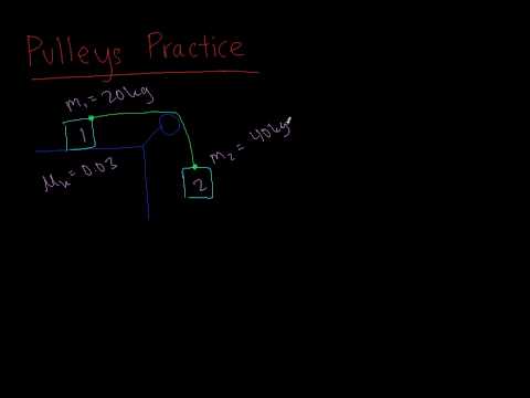 Pulley Practice Problem