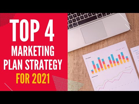Marketing Plan Strategy - 4 Steps to Reach Your Business’ Goals