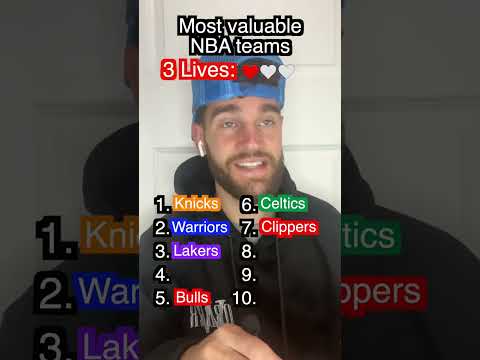 Top 10 most valuable NBA teams