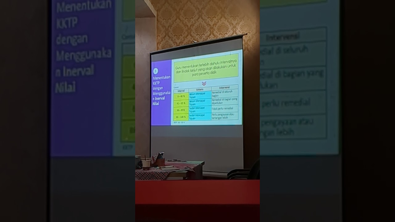 menentukan KKTP dengan interval nilai
