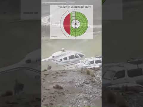 Heli Crash - Tail Rotor Failure / EC 145