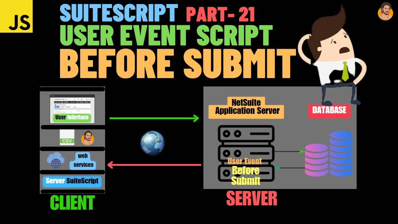 SuiteScript Tutorial - User Event Script - Before Submit | beforeSubmit | NetSuite