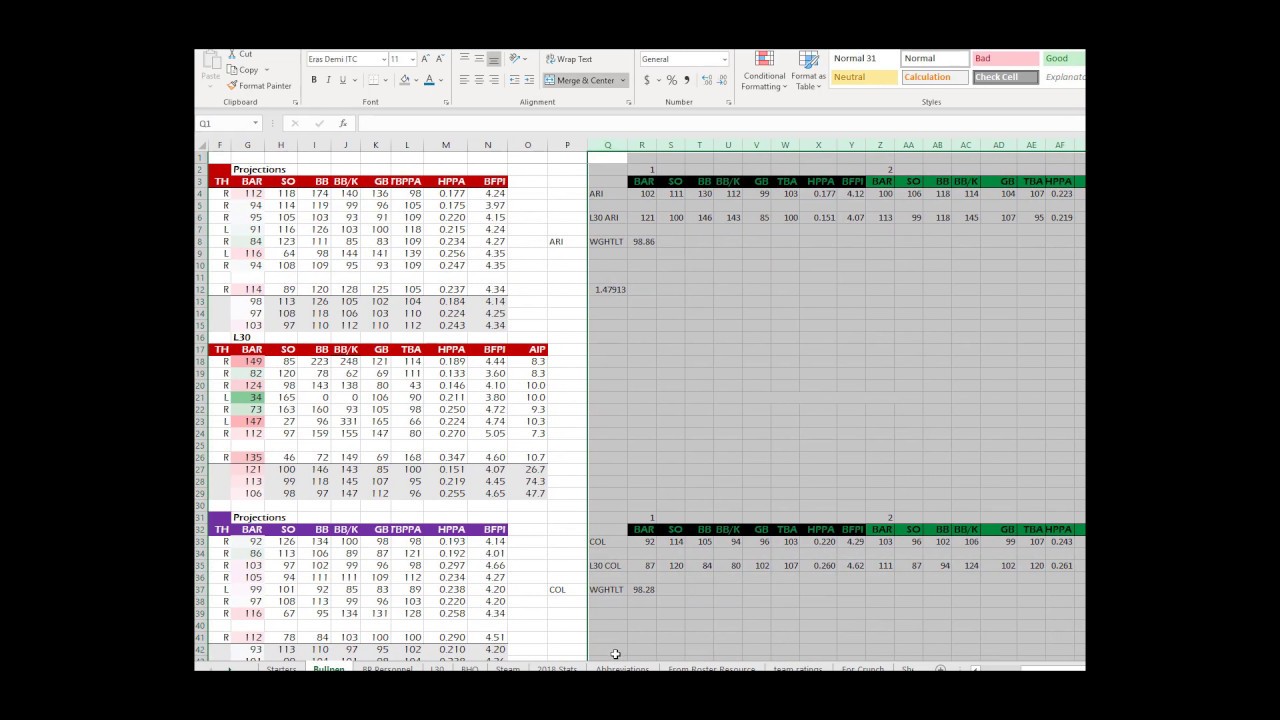 The Basewinner Crunch Predictive Model- The Bullpen Process
