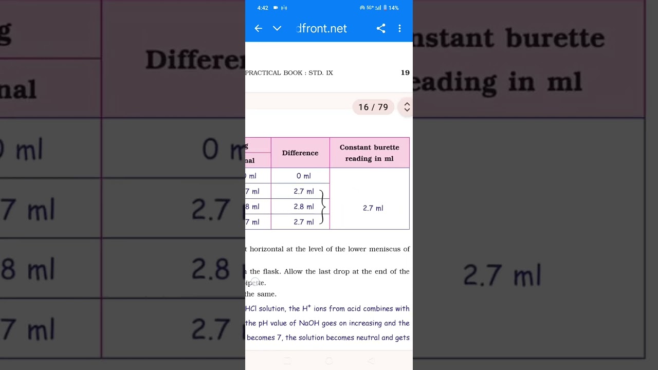 Class 9th. Science practical. Experiment no 6. PDF