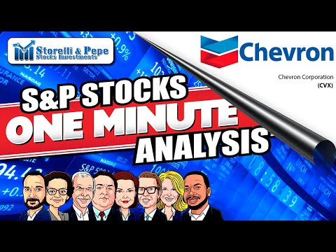 Chevron Stock Analysis - One-Minute Breakdown by S&P Stocks Investments