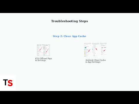 Business Suite App Error Code 10 – How To Fix Meta Business App Glitch 2025