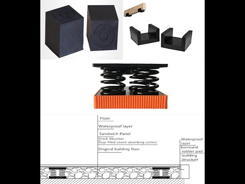 Auralex Acoustics U-Boat Floor Floaters iMuso