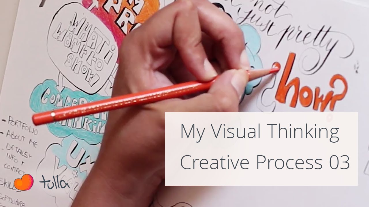 My visual thinking process: Creating a portfolio 03