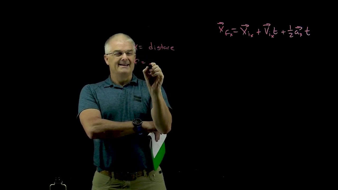 Constant Acceleration Explained