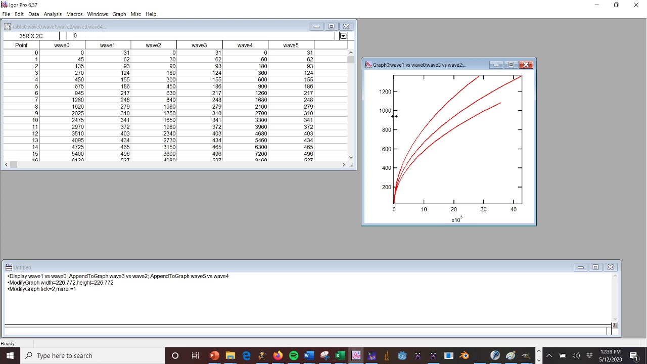 Igor Basic Tutorial 1