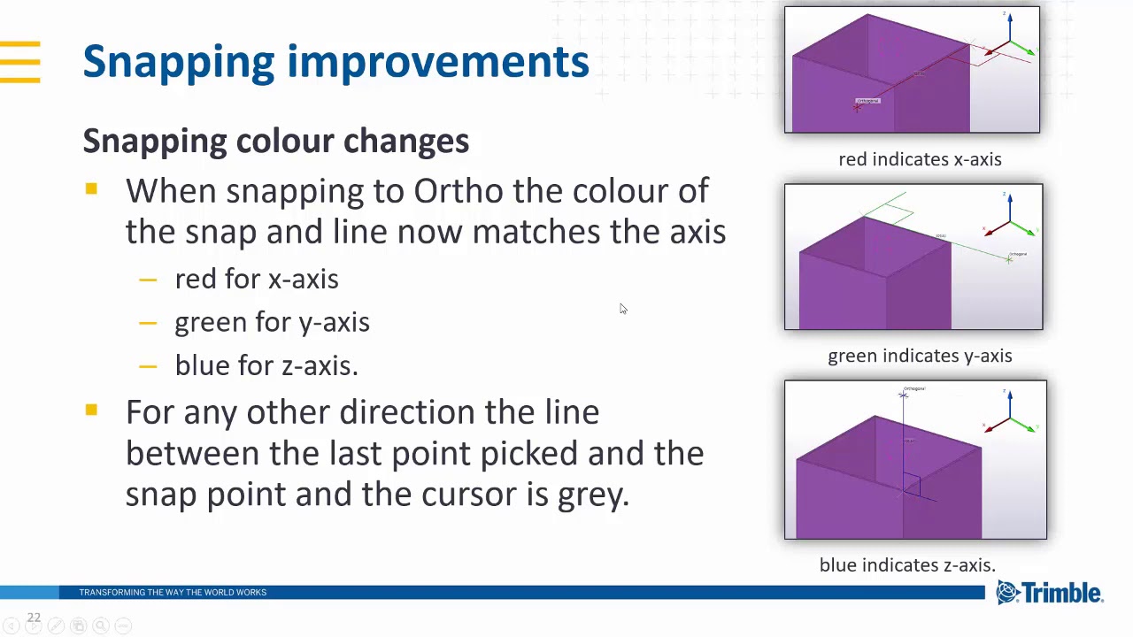 Tekla Structures 2019i: Snapping color changes