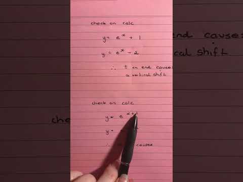 How to graph e to the power of x