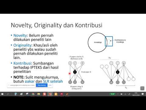 Webinar Systematic Literature Review (SLR) Untuk Skripsi dan Tugas ...