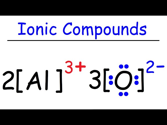 Mastering Lewis Structures: A Guide to Ionic Compounds | Galaxy.ai ...