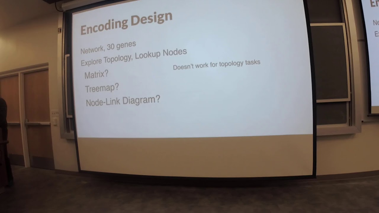 Visualization for Data Science (Fall 2019) - Lecture 23