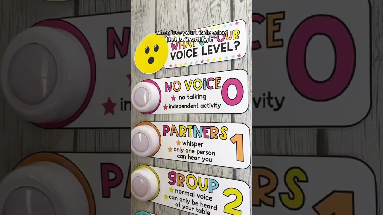 Classroom Voice Level Chart Hack #mom #art #classroomsetup #teacherlife #teacher #classroom