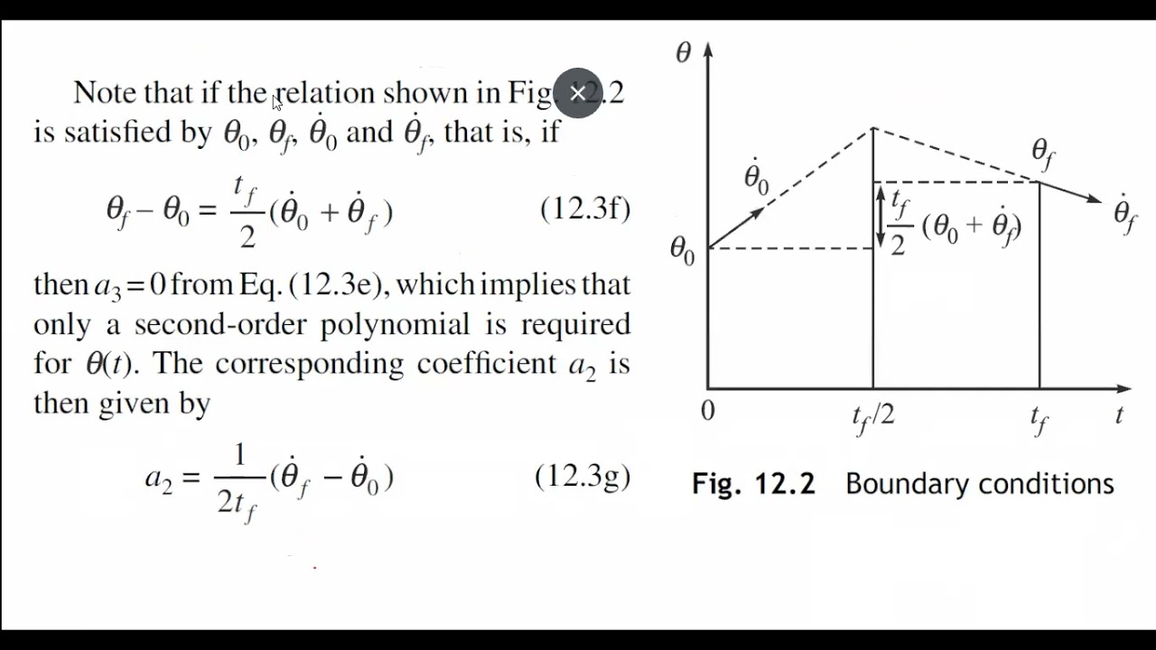 L52: Trajectory Planning