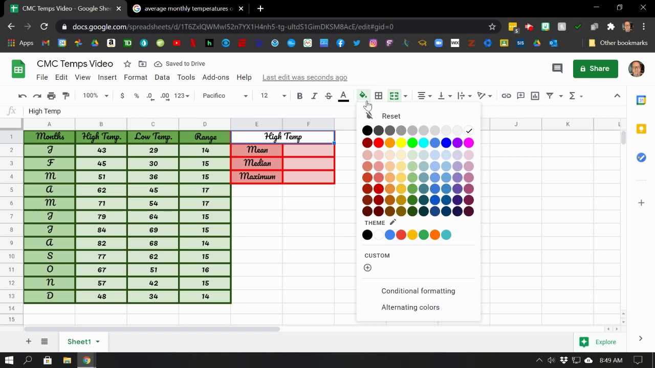 Google Sheets - Formulas, Tables & Graphs