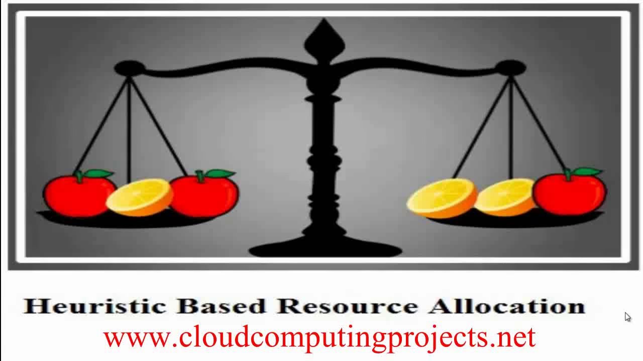 HEURISTIC BASED RESOURCE ALLOCATION CLOUDSIM PROJECTS