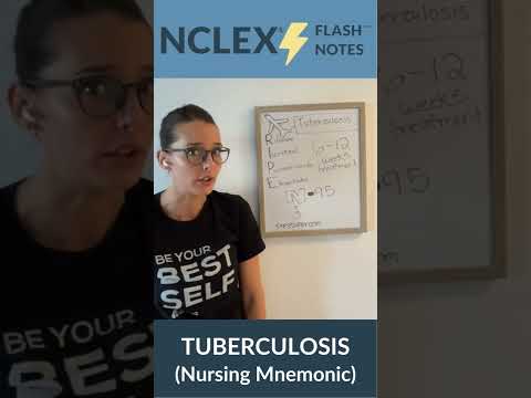 Tuberculosis- Nursing Mnemonic (Part 1)- #shorts #NCLEX #NCLEXprep #nursing #nursingstudent