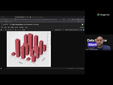 Data Science Mentor Session - 3D Plotting in Matplotlib