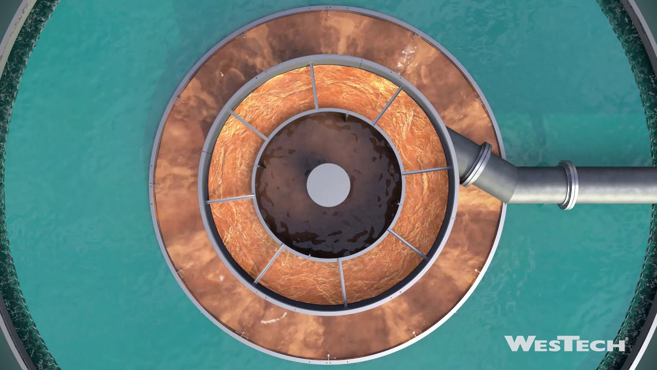 EvenFlo® Feedwell Improves Thickener and Clarifier Performance