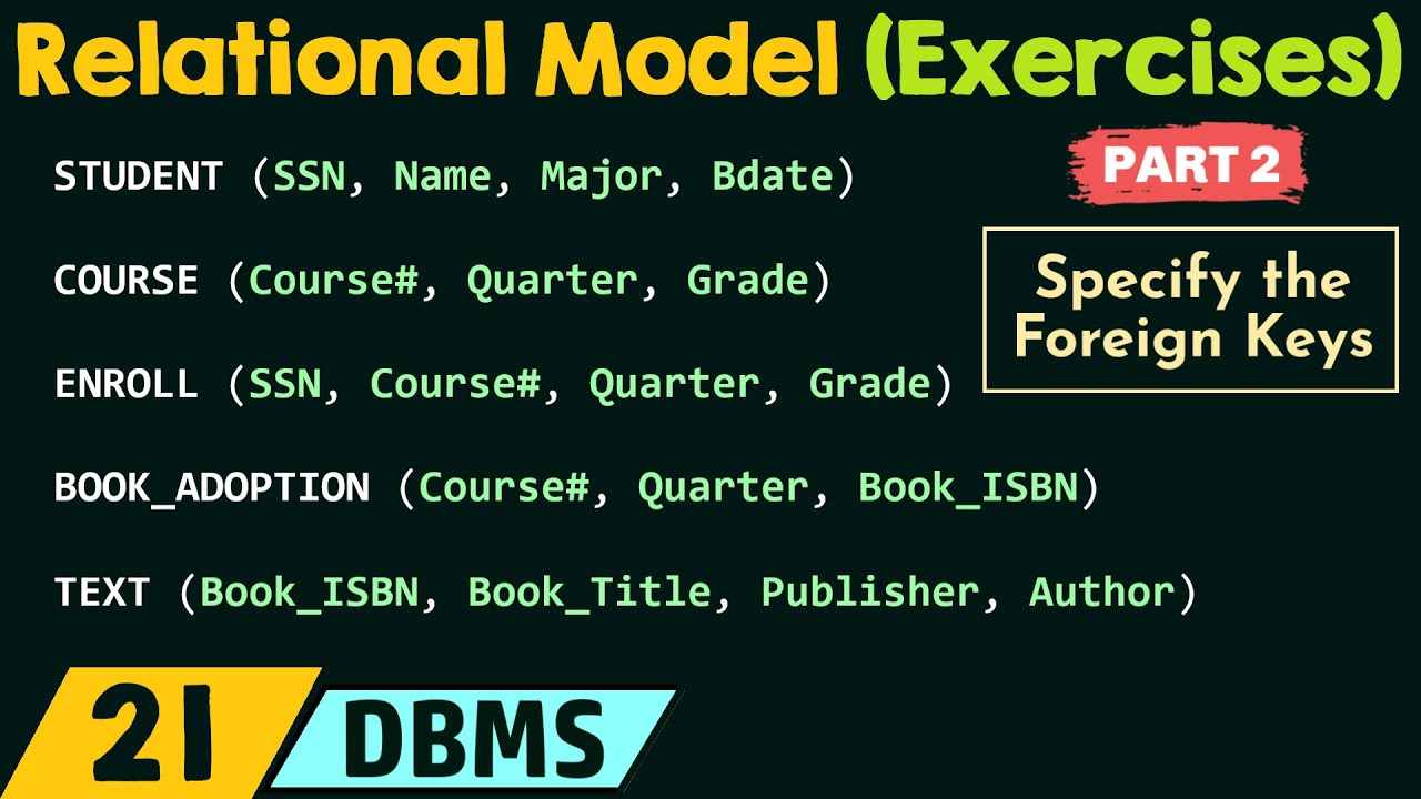 Exercises based on Relational Model (Part 2)