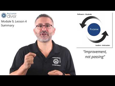 9 4 Summary Leadership Followership
