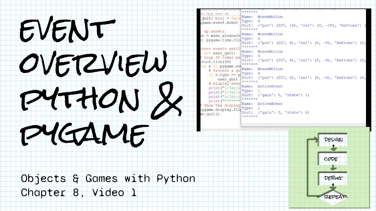 Introduction to event loops with Python and pygame; Objects & Games w/ Python Ch 8 Video 1