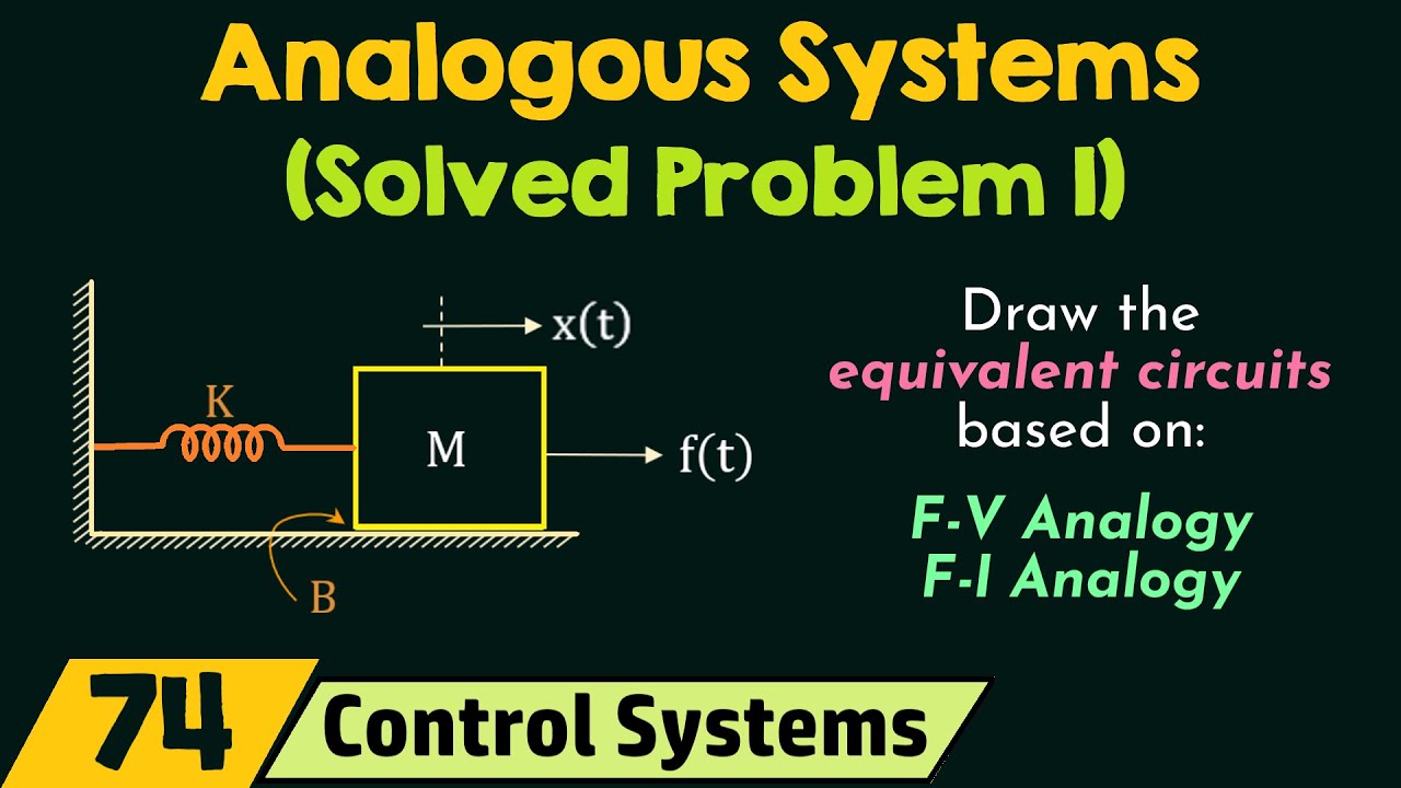 Analogous Systems (Solved Problem 1)