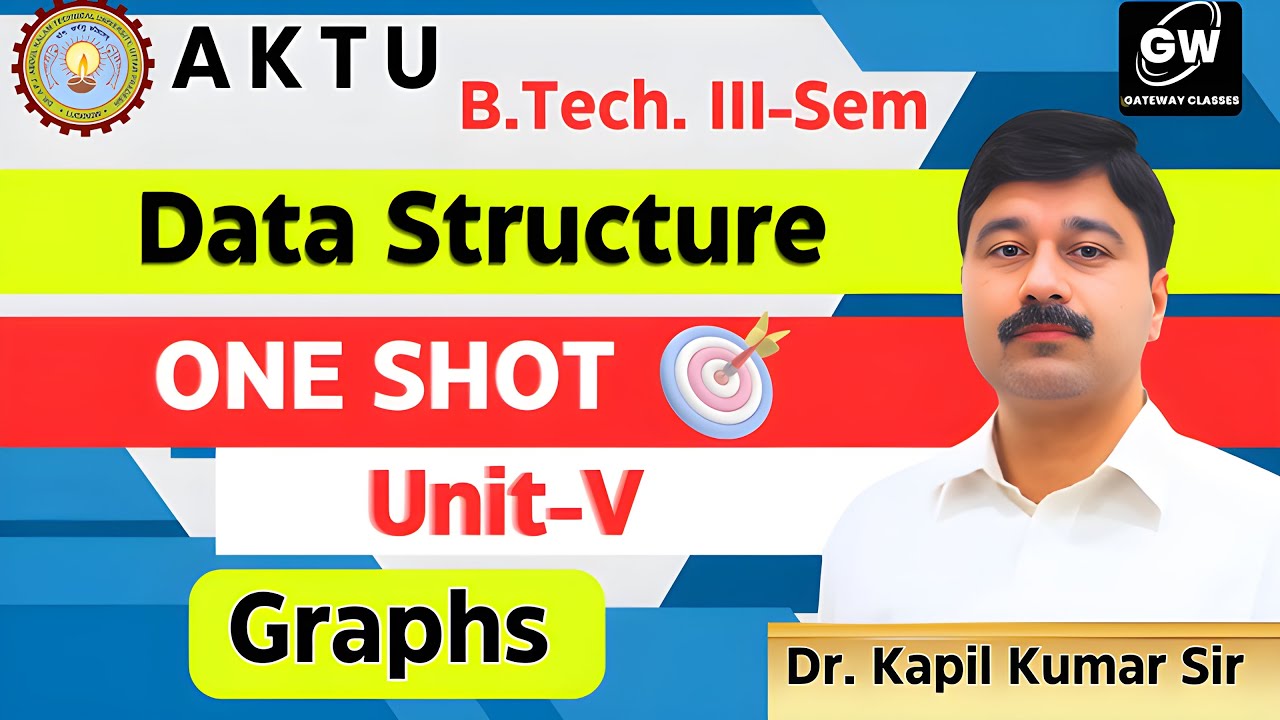 UNIT-5 I GRAPHS I Data Structure I ONE SHOT I GATEWAY CLASSES I AKTU