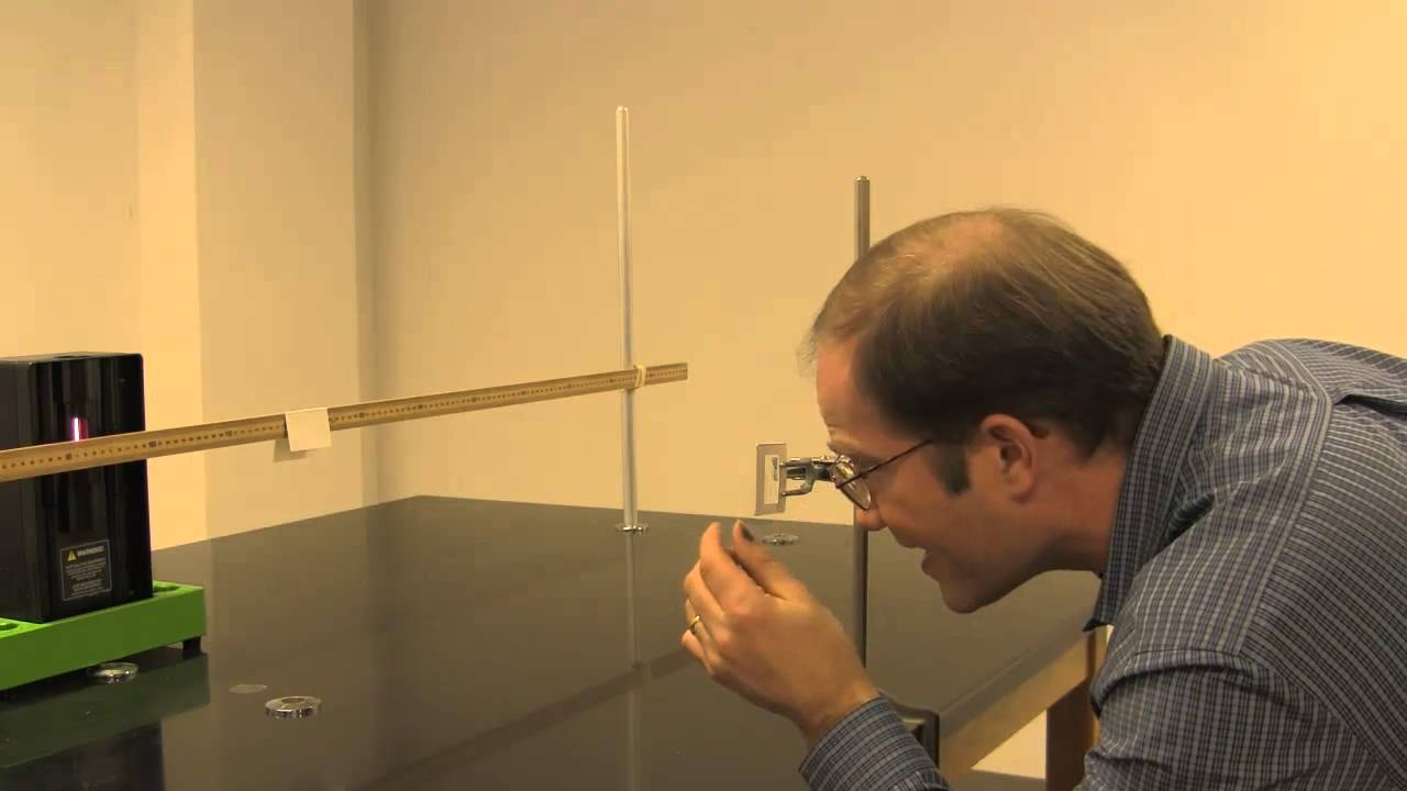 Atomic Sprectra Lab