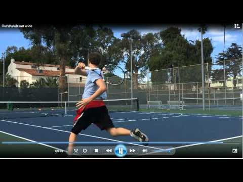 Open Stance Backhand – Killer Tennis