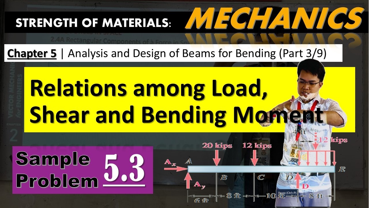 Chapter 5 (Part 3/9) | Analysis and Design of Beams for Bending [Sample Problem 5.3]