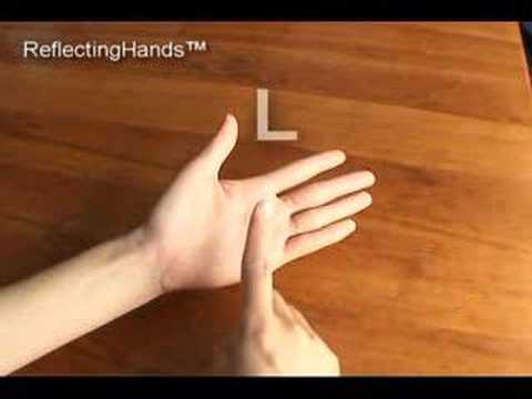 NZ Sign Language Alphabet