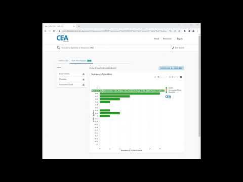 CEA Registry 3.0 Demo - Utility Weights