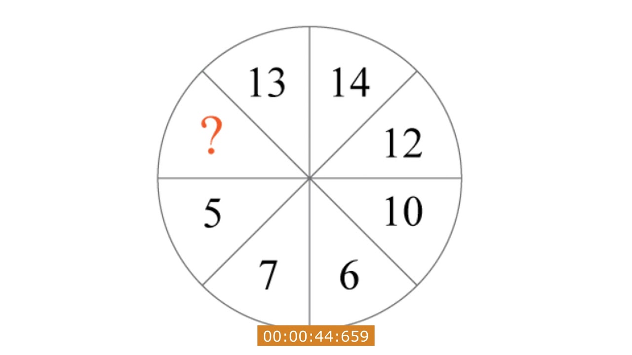 Which 1 digit number is missing?