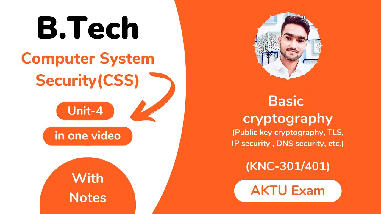 Unit 4 : Basic cryptography in CSS AKTU With Notes | BTech 2nd Year KNC 301/401