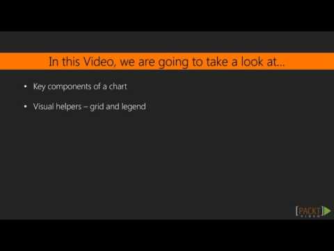 Learn Learning Highcharts Common Charting Features | packtpub com - Mind Luster